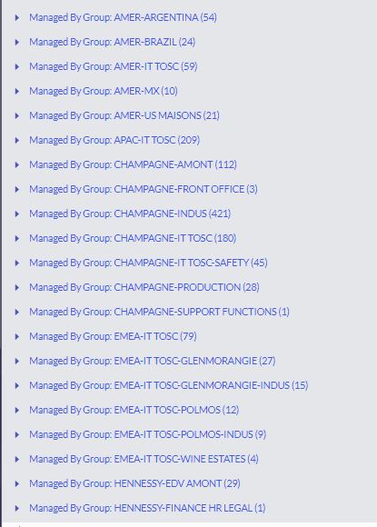 Create report for Planned End Date vs Actual End D... - ServiceNow Community